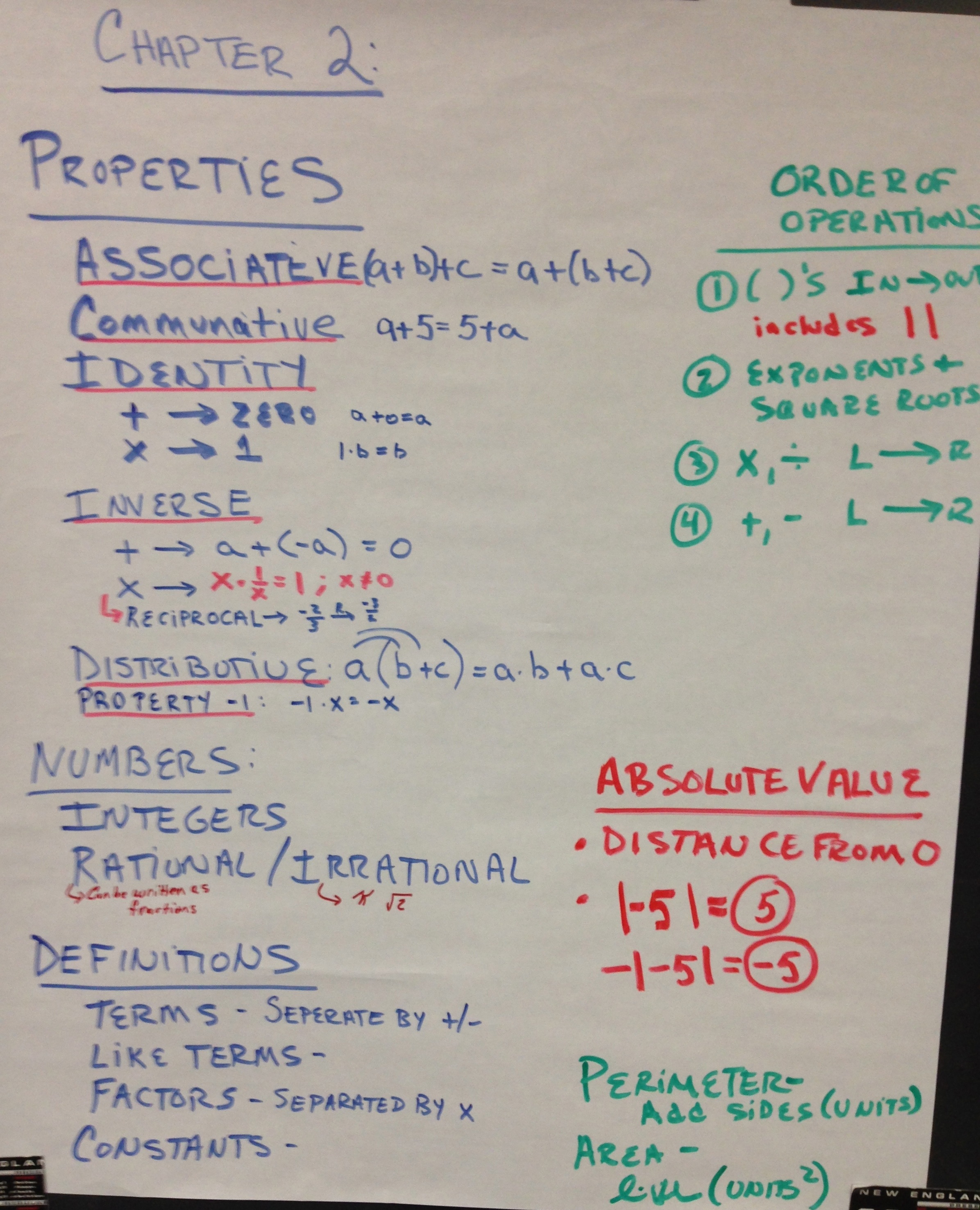Academic Algebra 1 Midterm Review - Paula GrovesPaula Groves Academic Algebra 1 Midterm Review - Paula GrovesPaula Groves