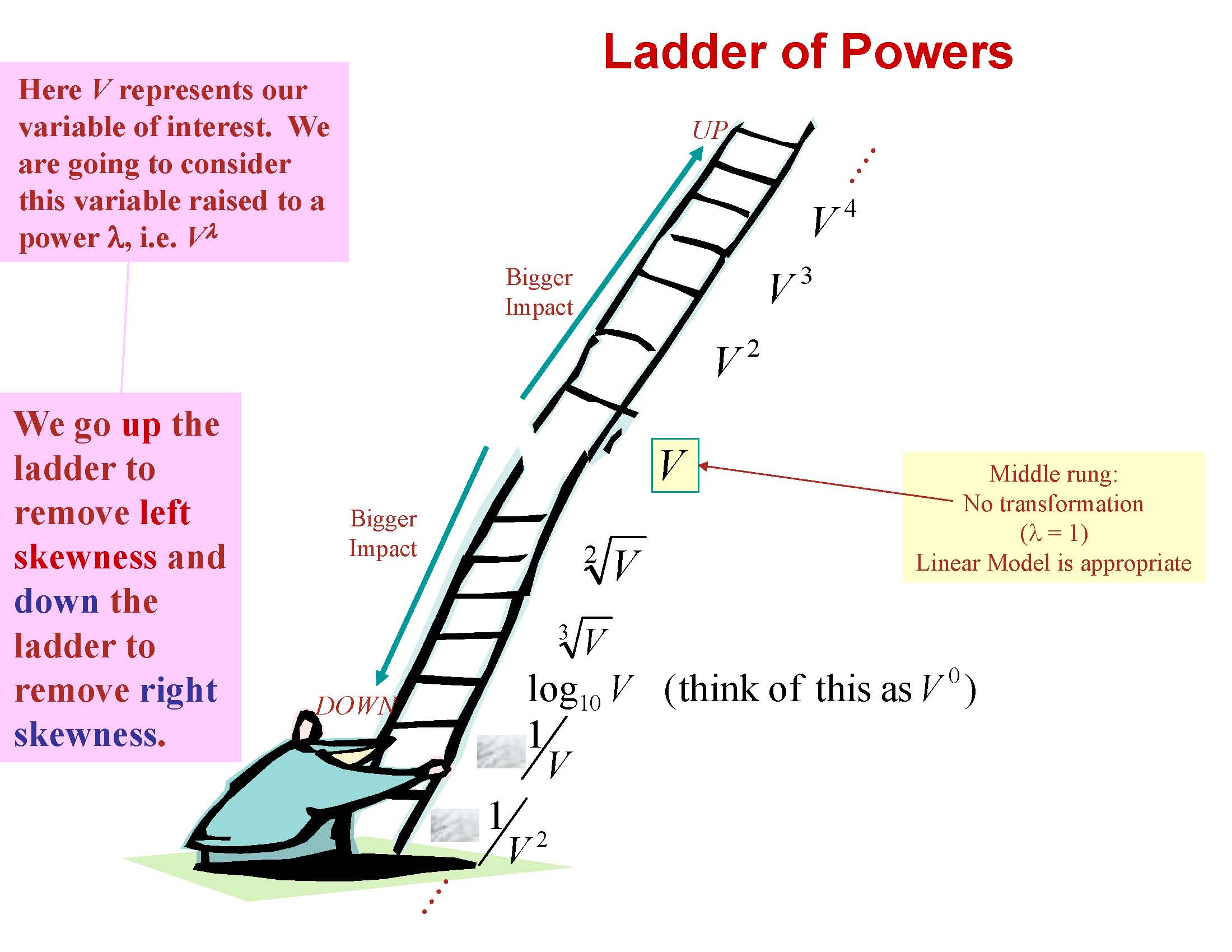 AP Chapter 12 (TPS4e) - Paula GrovesPaula Groves AP Chapter 12 (TPS4e) - Paula GrovesPaula Groves