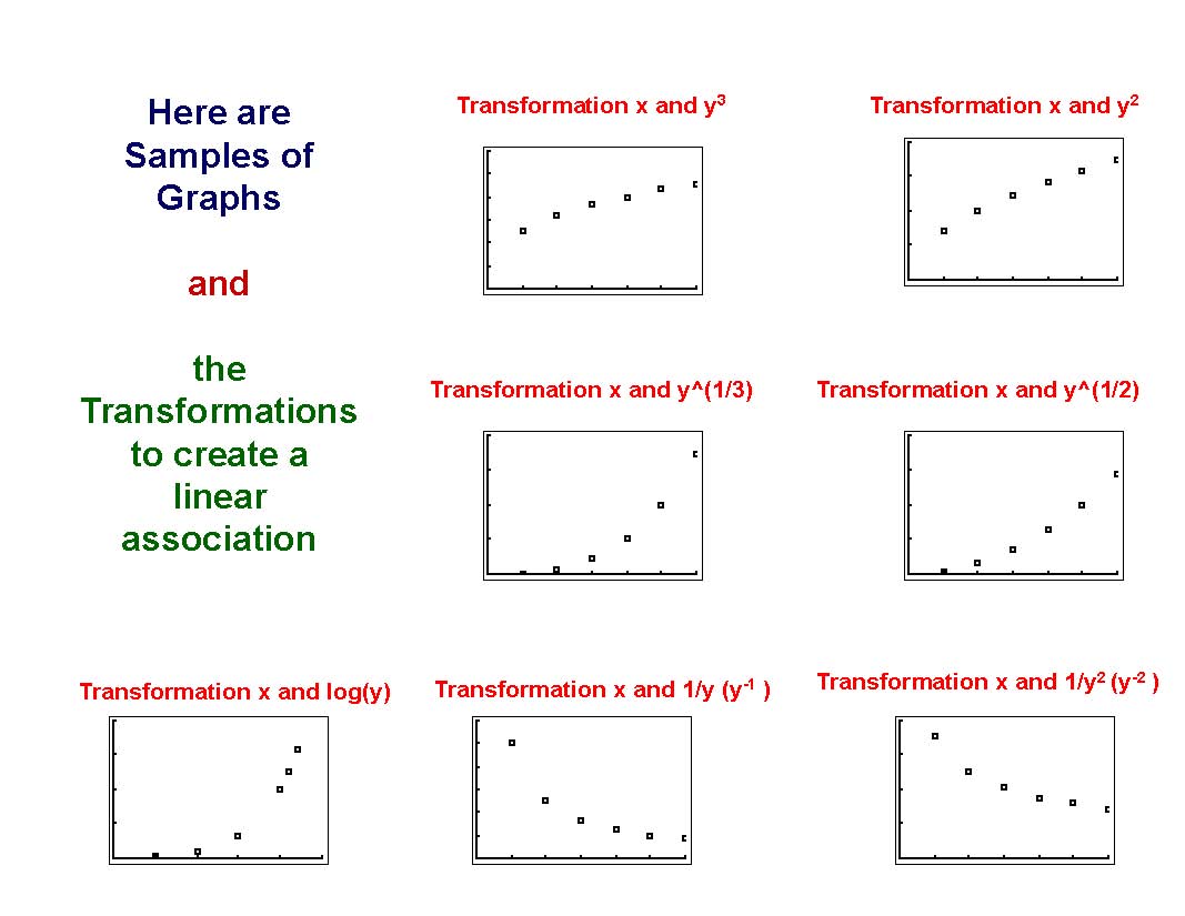 AP Chapter 12 (TPS4e) - Paula GrovesPaula Groves AP Chapter 12 (TPS4e) - Paula GrovesPaula Groves