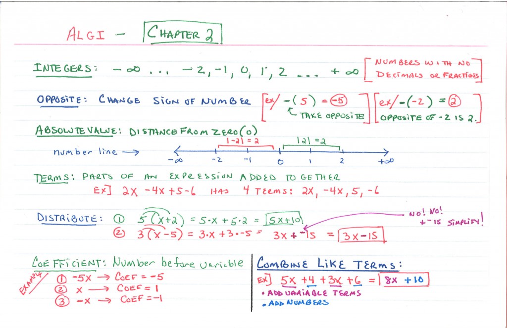 Algebra 1 (cp) Chapter 2a Study Guide - Paula GrovesPaula Groves Algebra 1 (cp) Chapter 2a Study Guide - Paula GrovesPaula Groves
